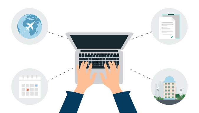 Global Mobility | Benivo